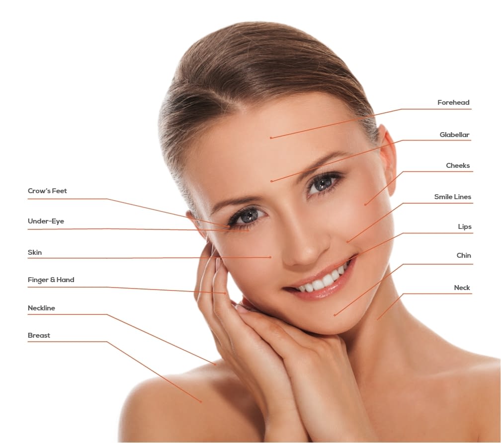 MaxxiCare Ultra - PHARMAXXI، Vitamins, Dietary Supplements & Health ...